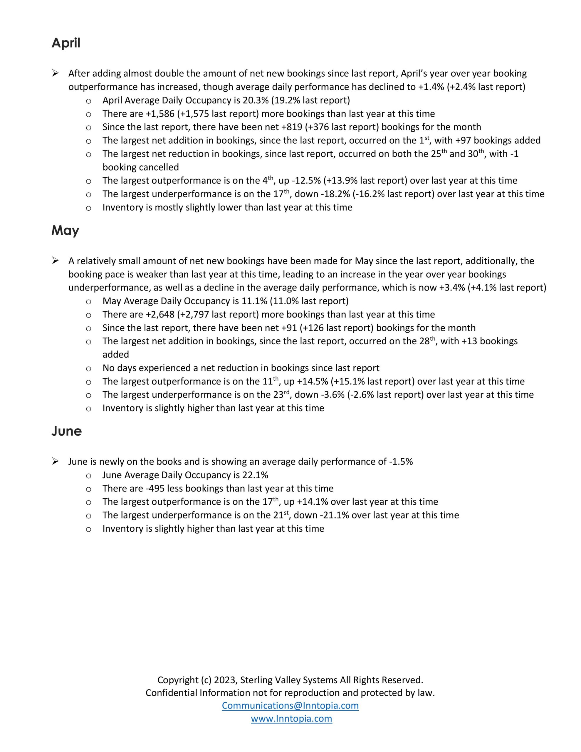 12/15/22 Vail Production Notes, Custom DOR, and Retail Report – Vail ...
